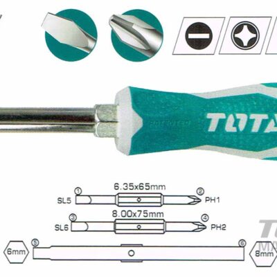 Hand Tools – Page 2 – Total Tools Qatar